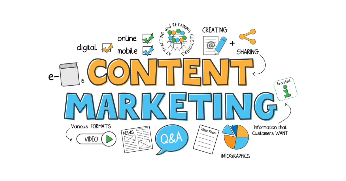 The Essential Role of Content Marketing in Digital Strategy